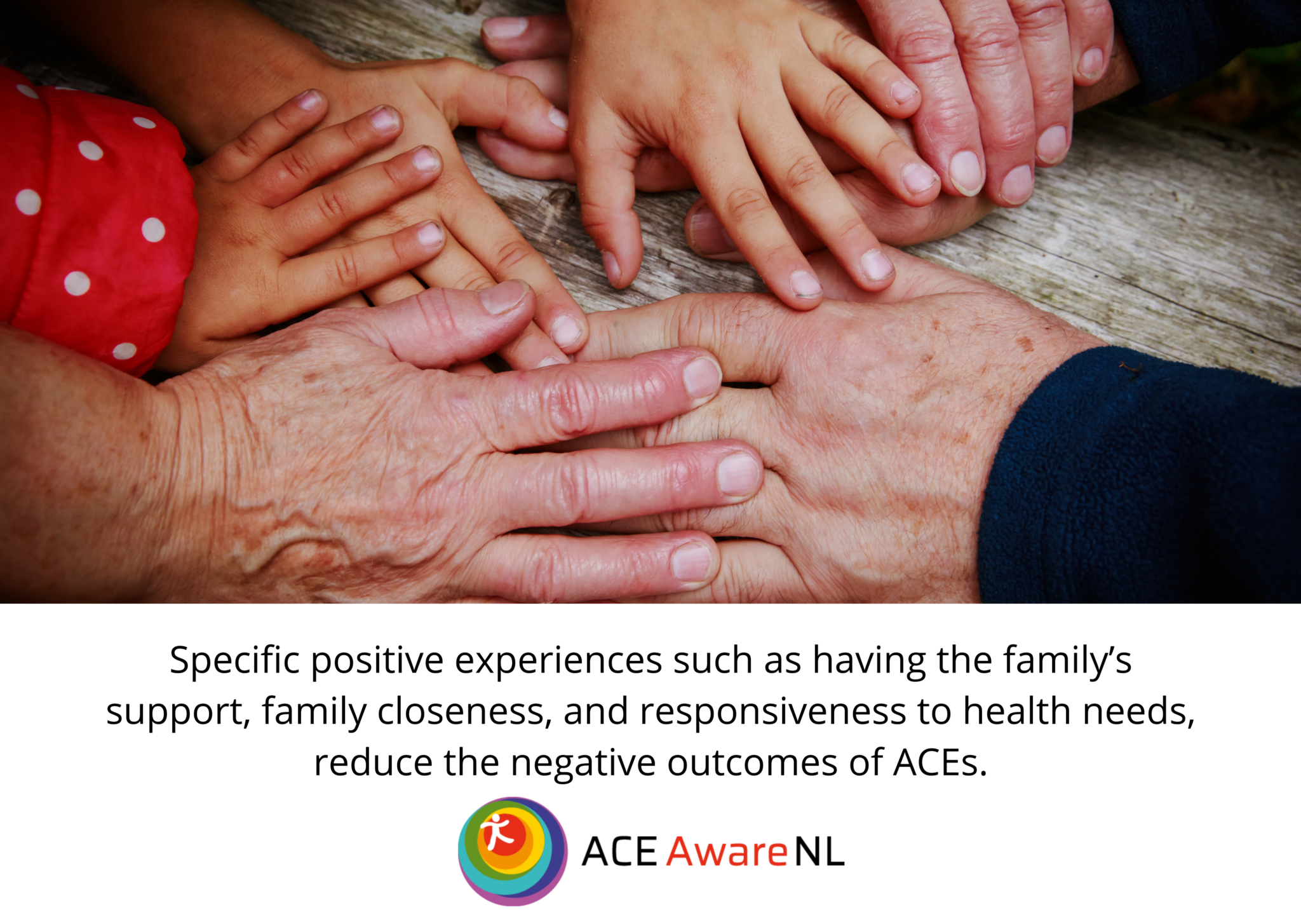 ACE Aware NL